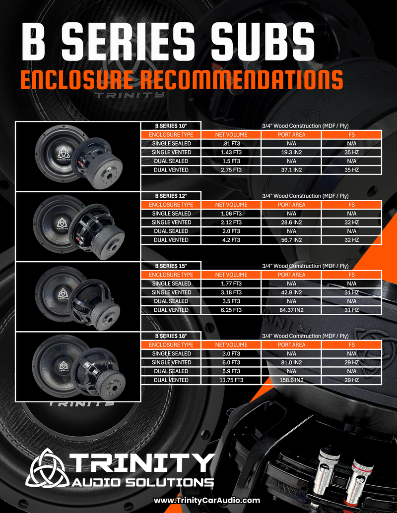 Trinity B Series 12" Subwoofer 1,500 Watts RMS – Trinity Audio Solutions